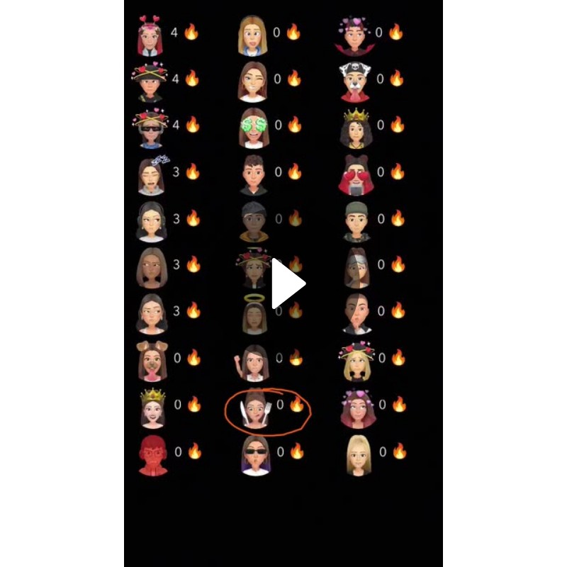 Spotlight on Snapchat