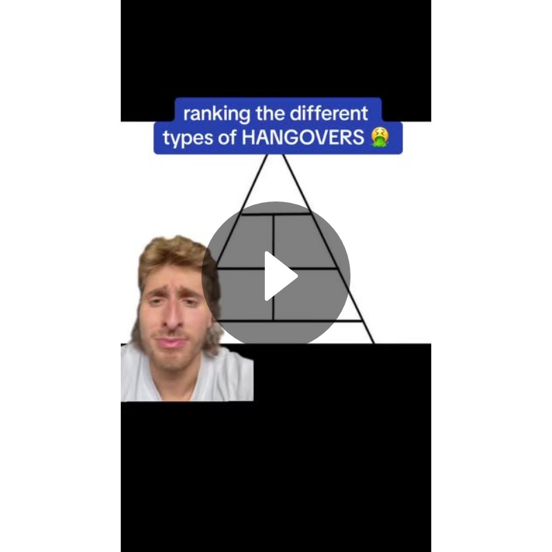 The Boys of 98 (@theboysof98) | Ranking different types of hangovers ...