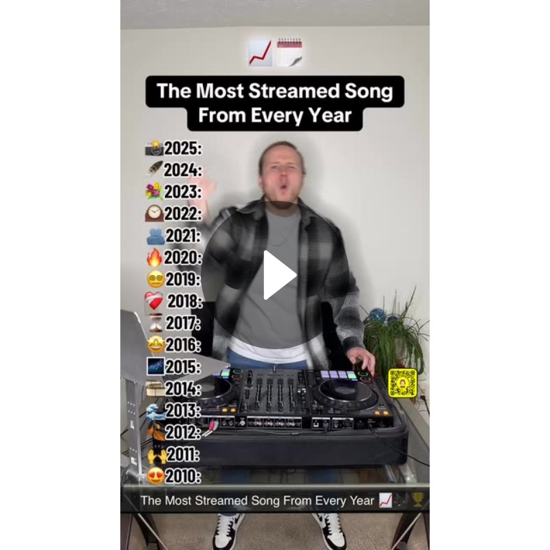 The Most Streamed Song From Every Year 📈🎶 | Spotlight on Snapchat