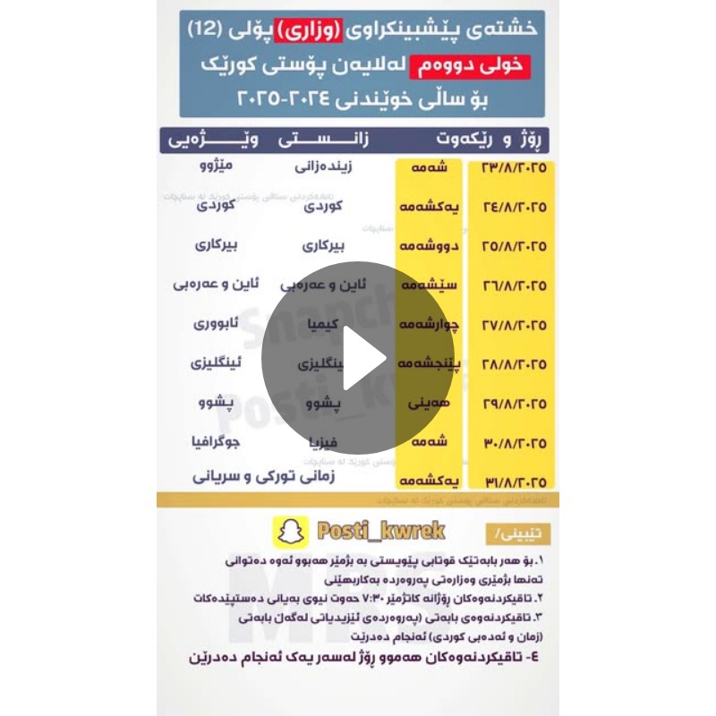 posti_kwrek | Spotlight on Snapchat