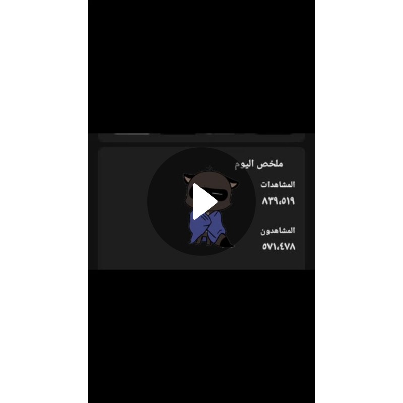 loolaa.88 | Spotlight on Snapchat